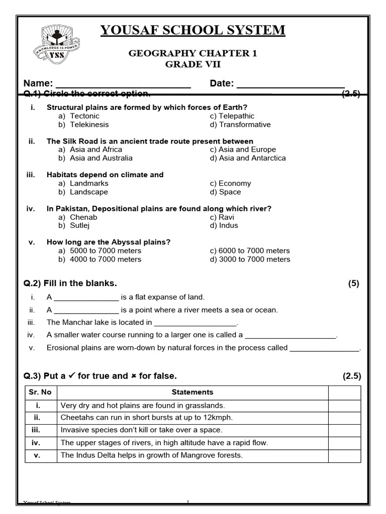 Grade 7 Geography Test Chapter 1 | PDF | River | Indus River