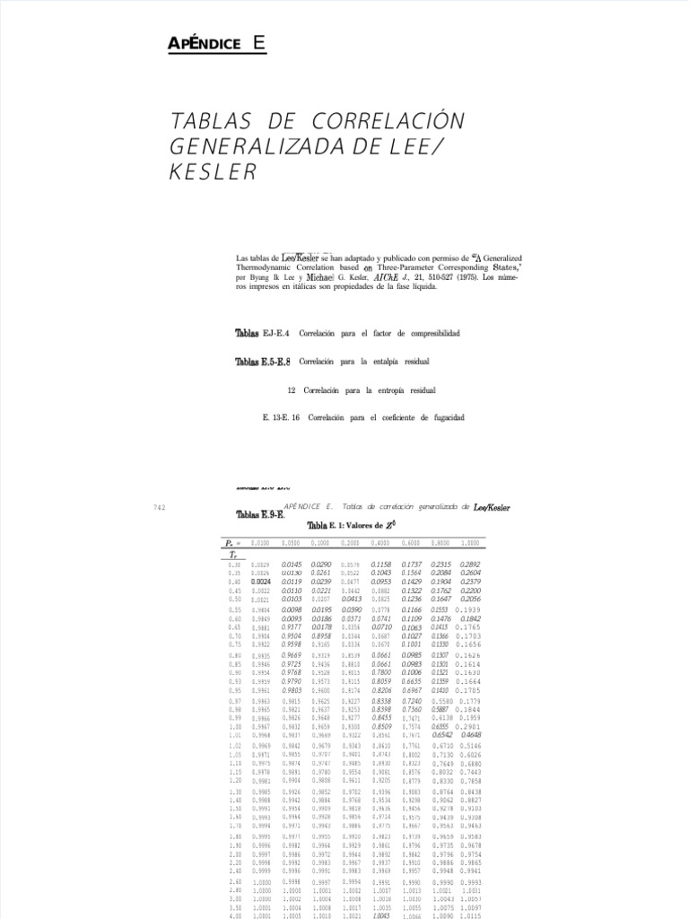 Tables de corrélation de Lee-Kesler | PDF | Gaz | Quantité