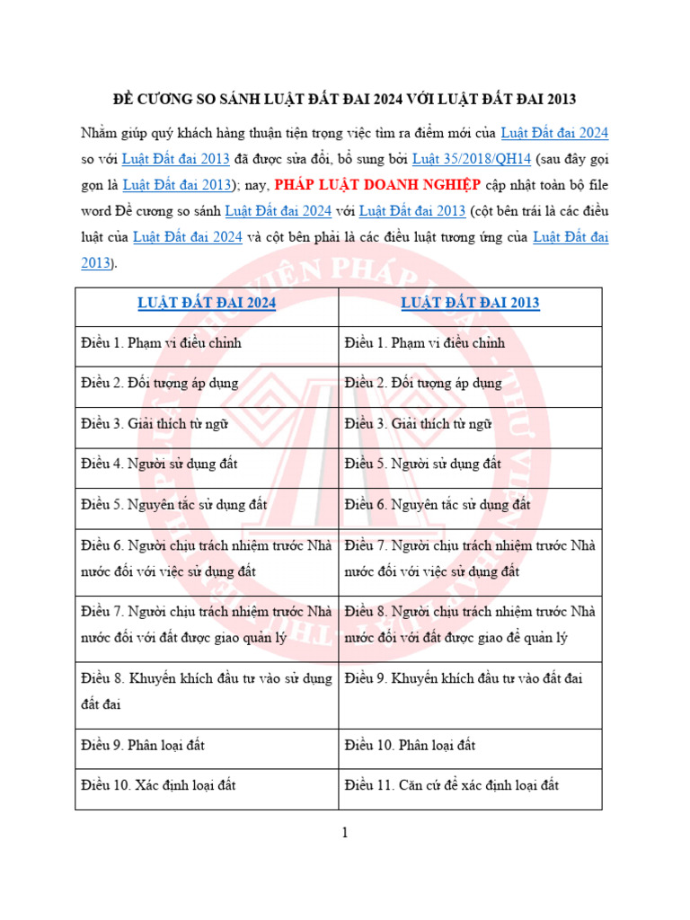 De Cuong So Sanh Luat Dat Dai 2024 Voi 2013 | PDF