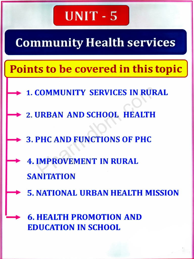 Social and Preventive Pharmacy Unit 5 | PDF