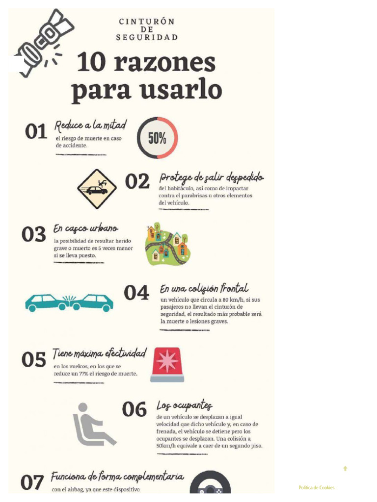 10 Razones para Utilizar El Cinturón de Seguridad - Prevencionar | PDF ...