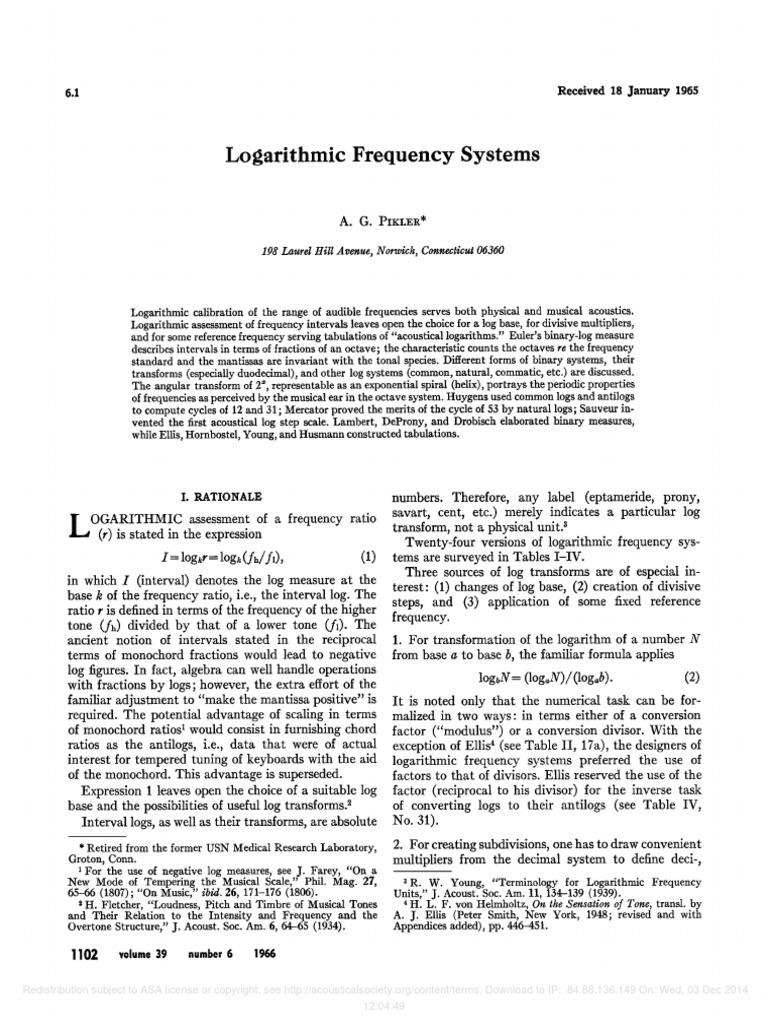 Pikler Logarithmic Frequency Systems | PDF | Logarithm | Cent (Music)