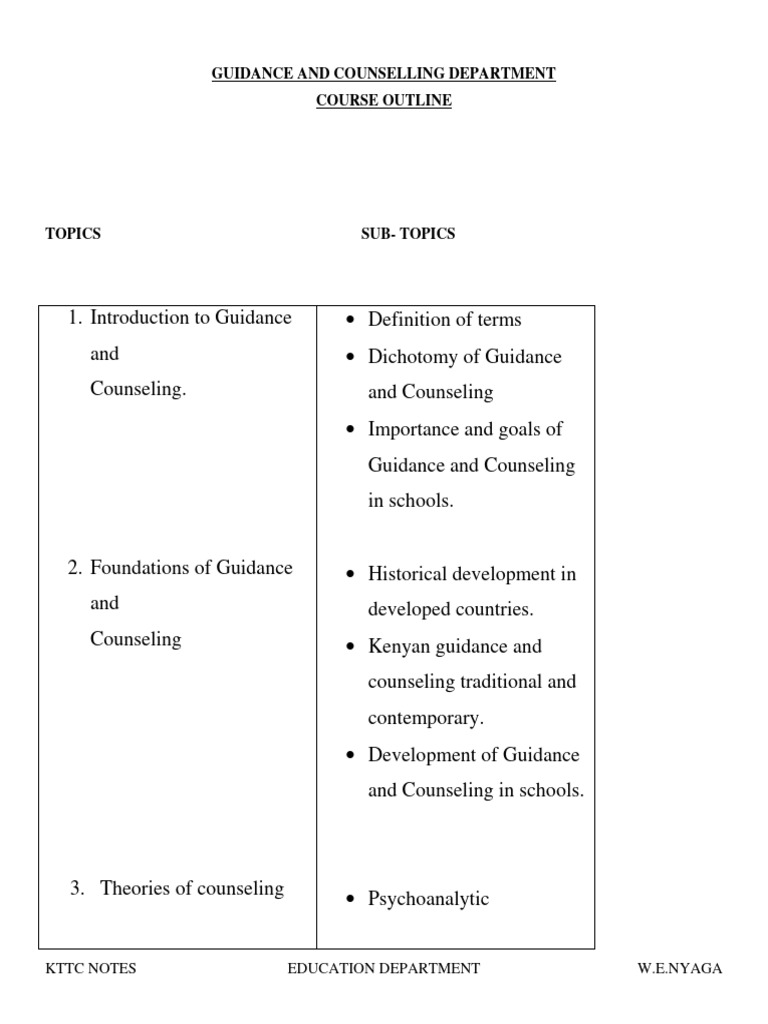KTTC Student Notes - Manual - Guidance and Counselling | PDF | Id ...