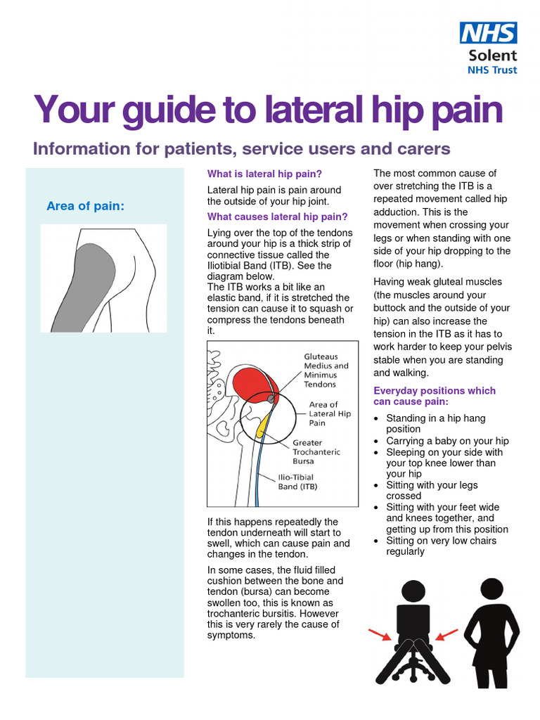 Lateral Hip Pain: Causes and Relief Guide | PDF | Hip | Musculoskeletal ...