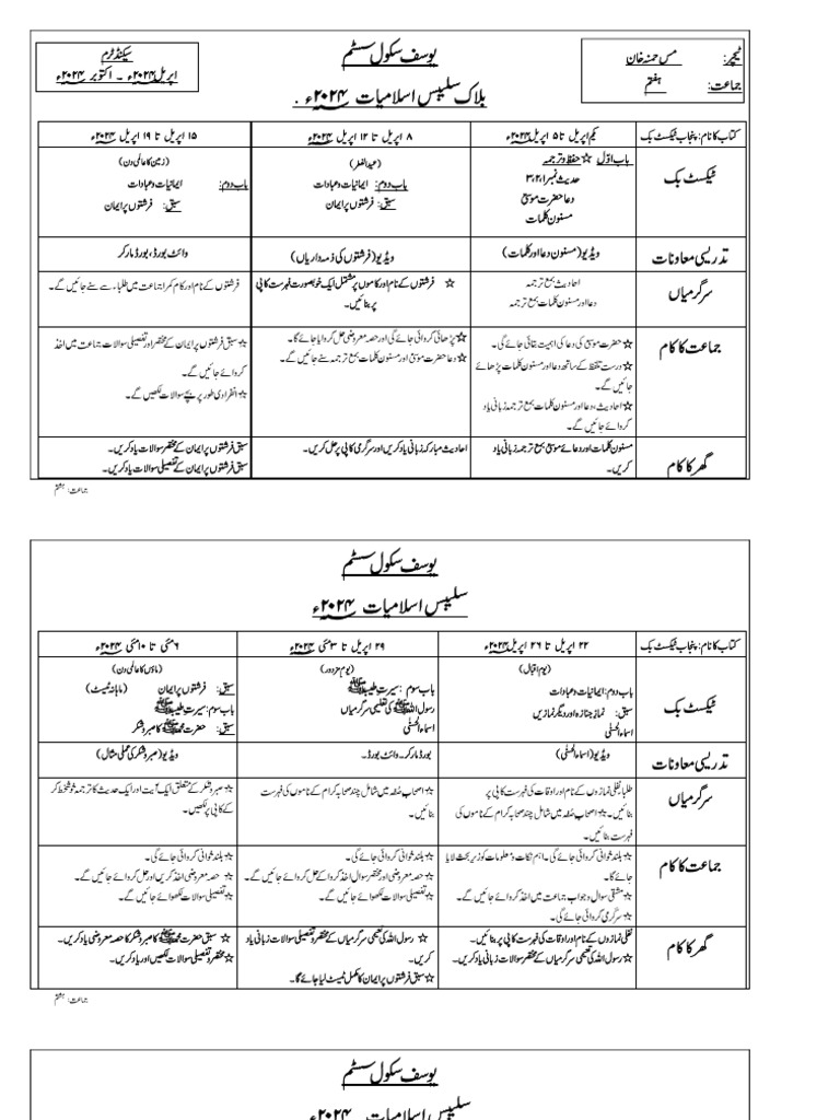 7 Isl Planer 2024 | PDF