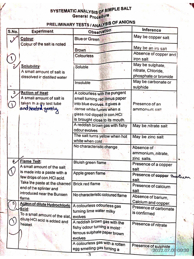 Chemistry Practicals Instructions | PDF