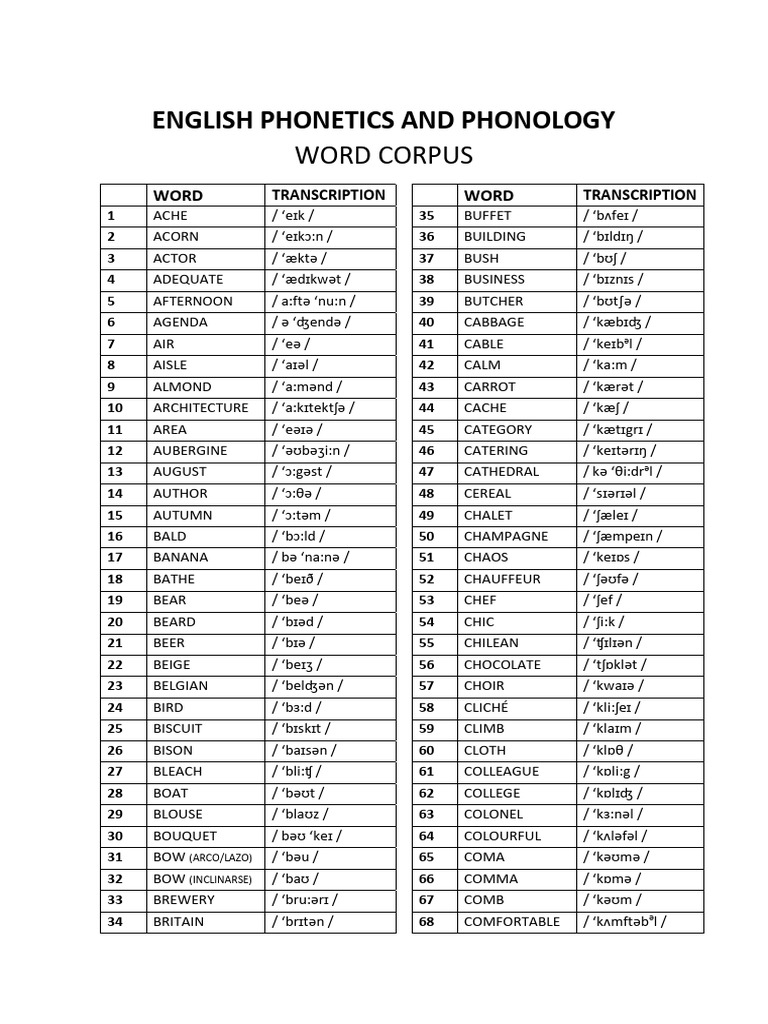 Phonetics Corpus | PDF