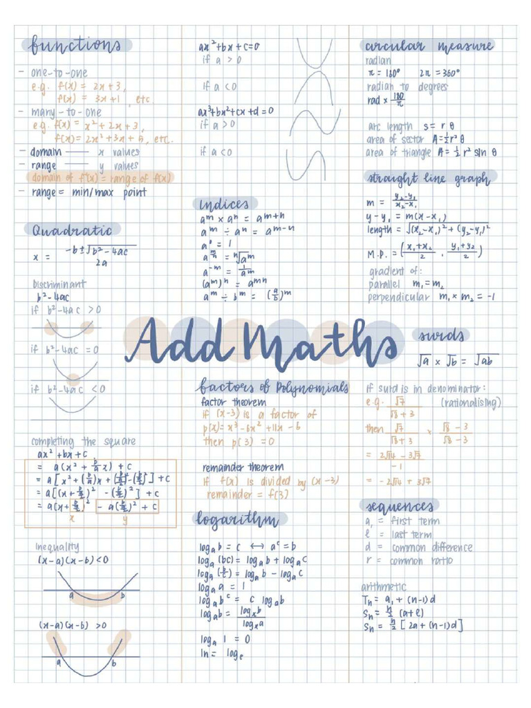 Igcse Additional Mathematics Formulas Pdf