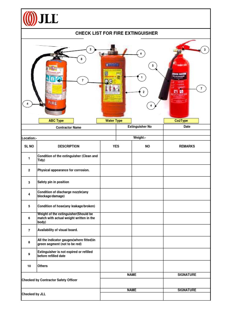 Fire Extinguisher | PDF