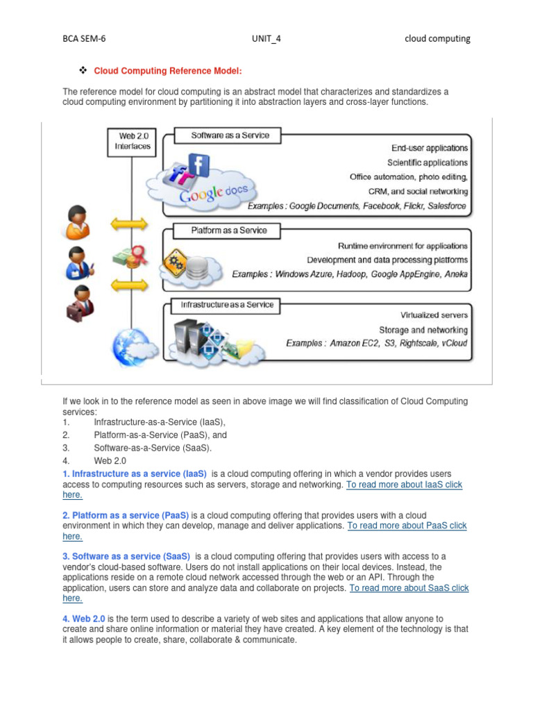 Unit 4 Cloud Computing | PDF | Cloud Computing | Software As A Service