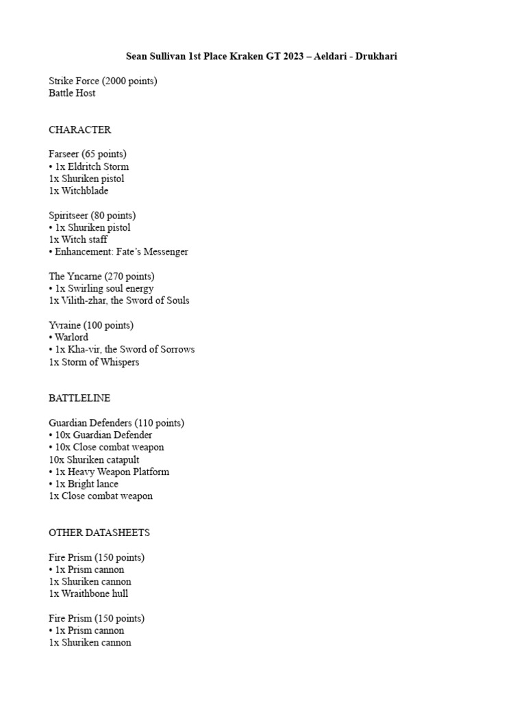 Aeldari-Drukhari 2000pt Army List | PDF