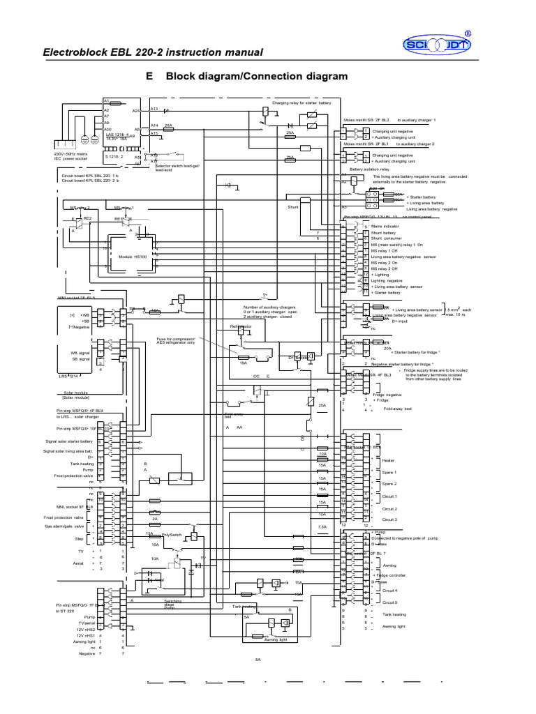 Ebl 220-2 | Download Free PDF | Refrigerator | Equipment