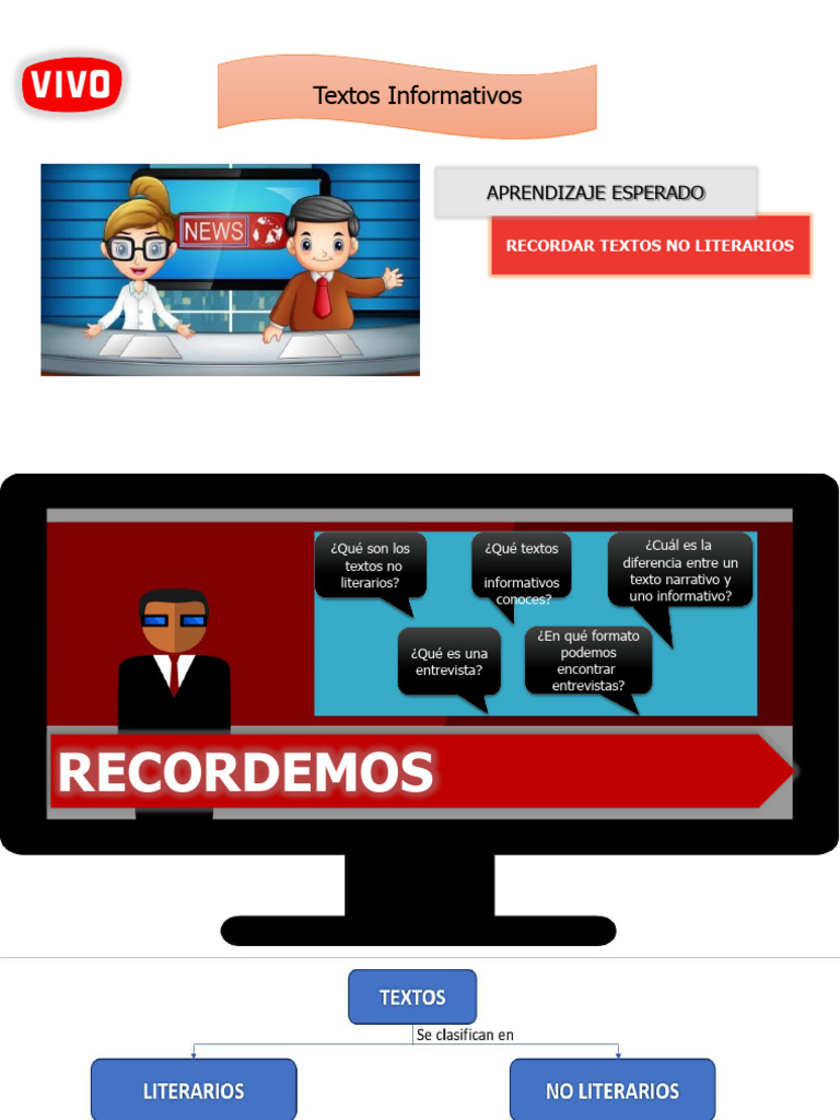 LENGUAJE 5° Básico Texto Informativo 22 Al 26 de Marzo | PDF