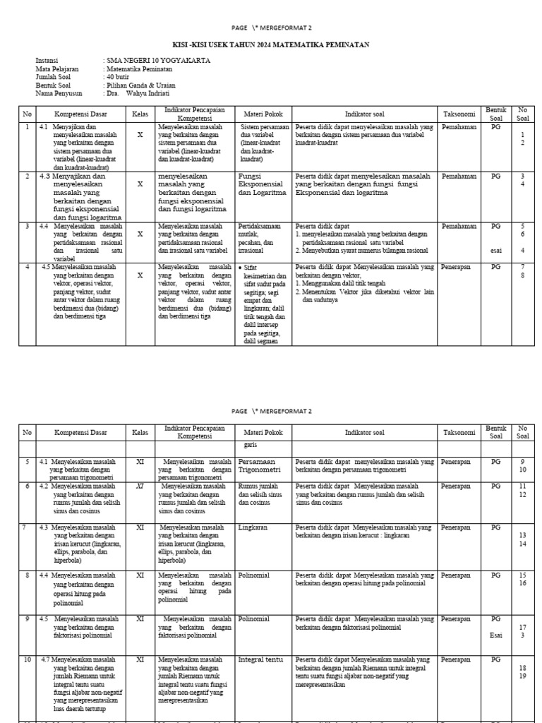 Kisi Kisi Mat Minat - USEK 2024 - Wahyu | PDF