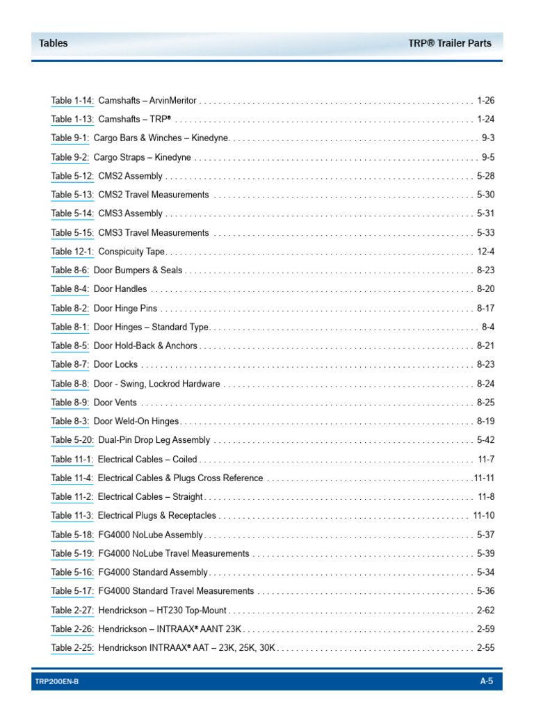 Cat Trailer 1 Trailer Catalog en Part5 | PDF | Door | Manufactured Goods