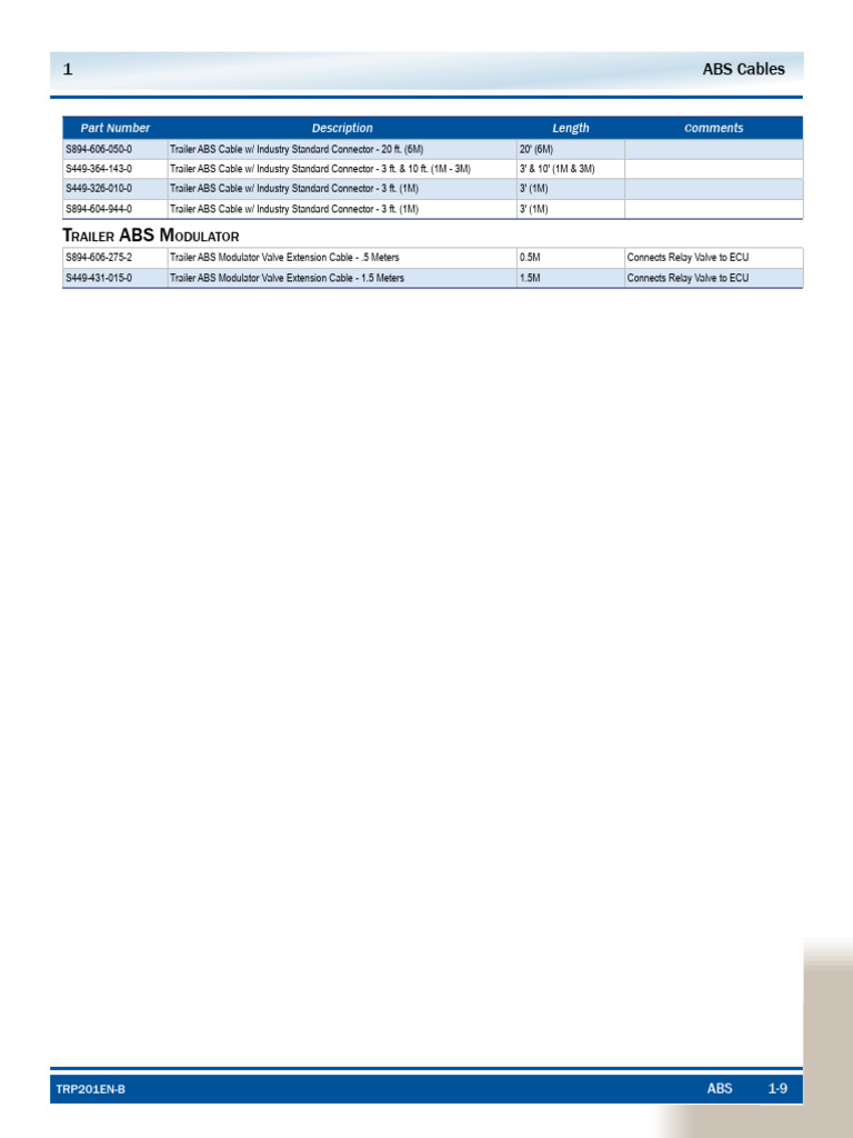 Cat Trailer 1 Trailer Catalog en Part17 | PDF