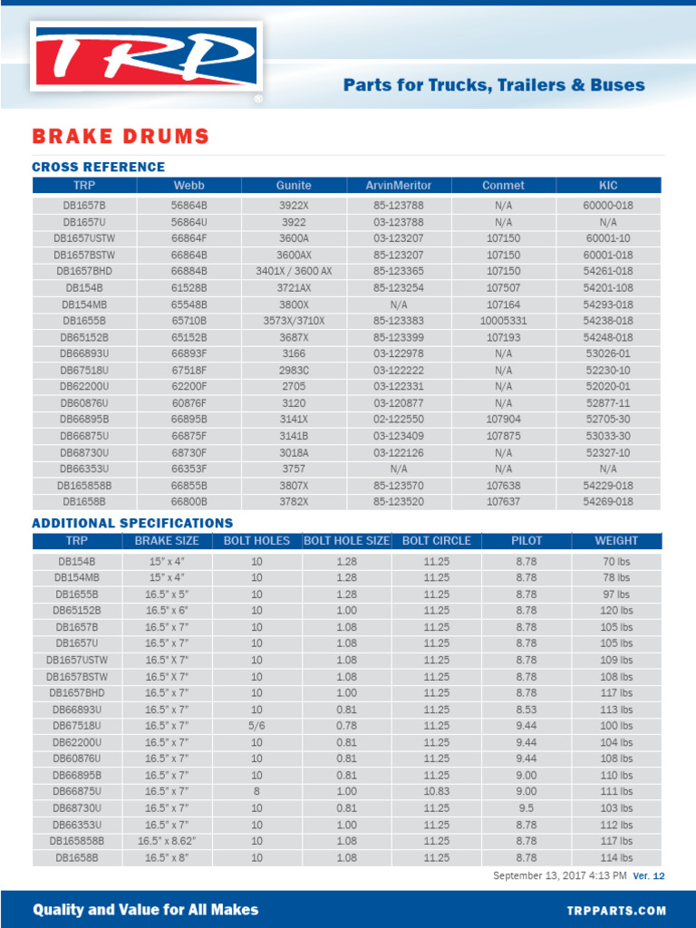 Brake Drums Cross Reference Guide | PDF | Vehicles | Land Vehicles