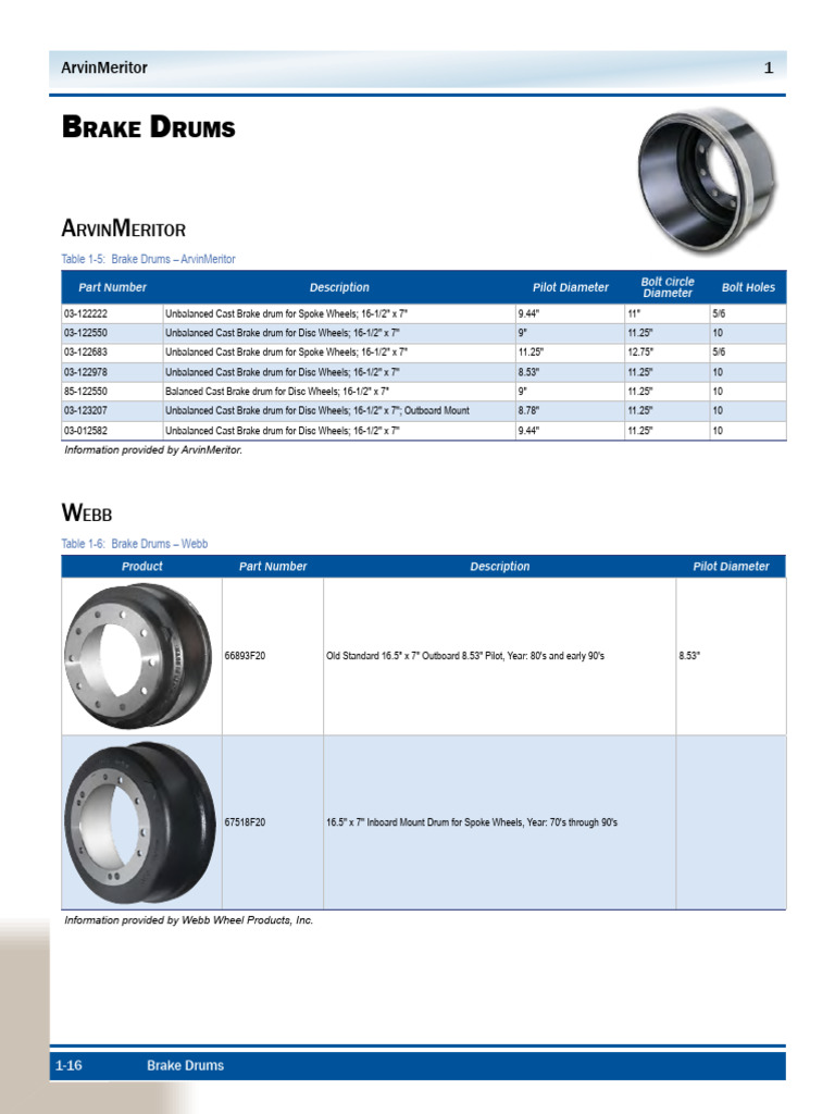 Brake Drum Specifications and Measurements | PDF
