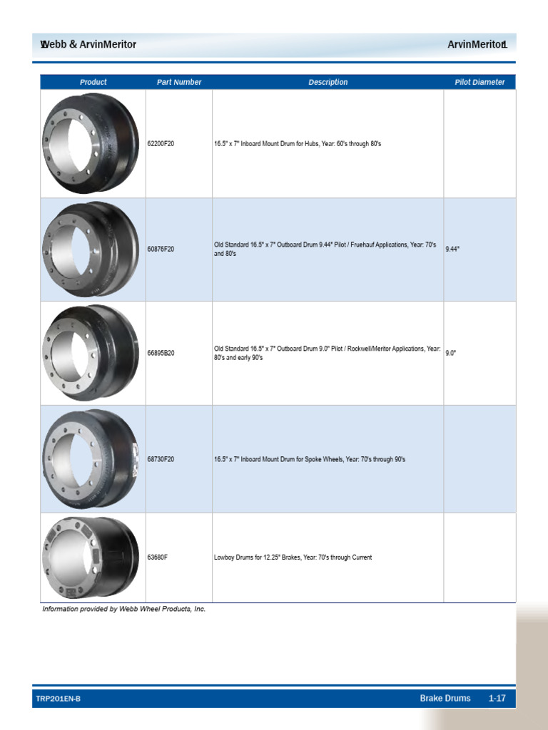 Cat Trailer 1 Trailer Catalog en Part25 | PDF