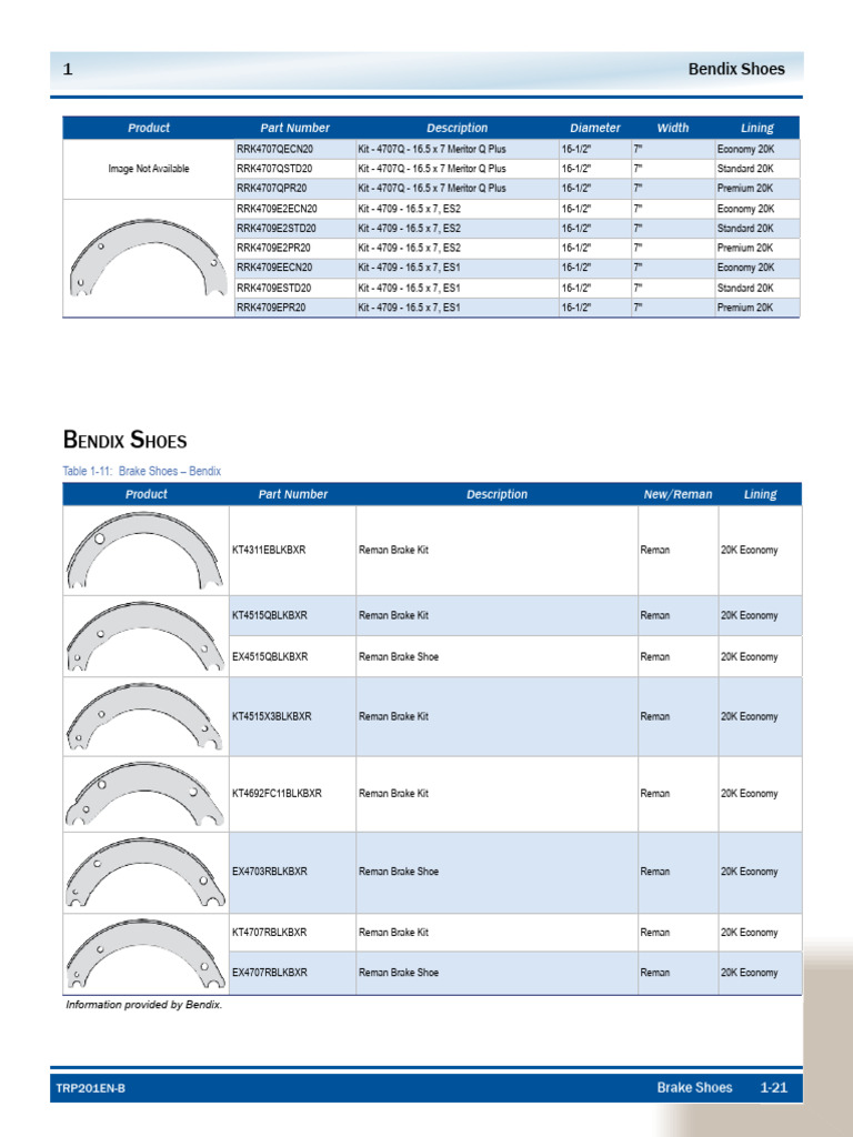 Bendix Brake Shoes Product Overview | PDF | Vehicles