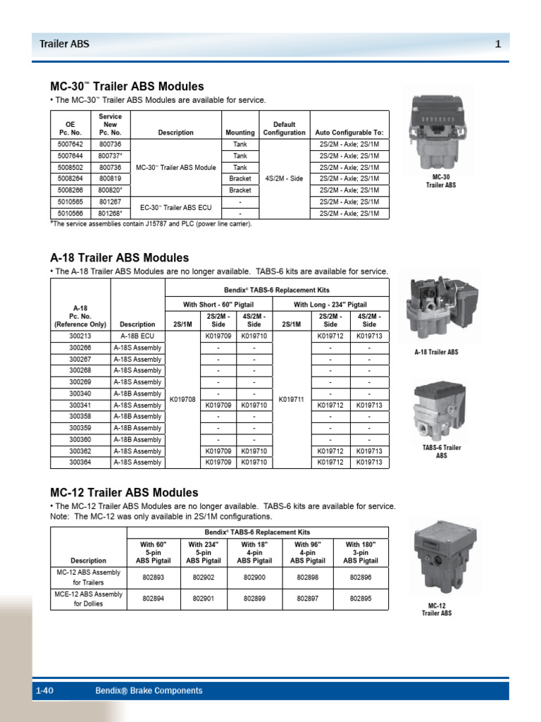 Cat Trailer 1 Trailer Catalog en Part48 | PDF | Anti Lock Braking ...