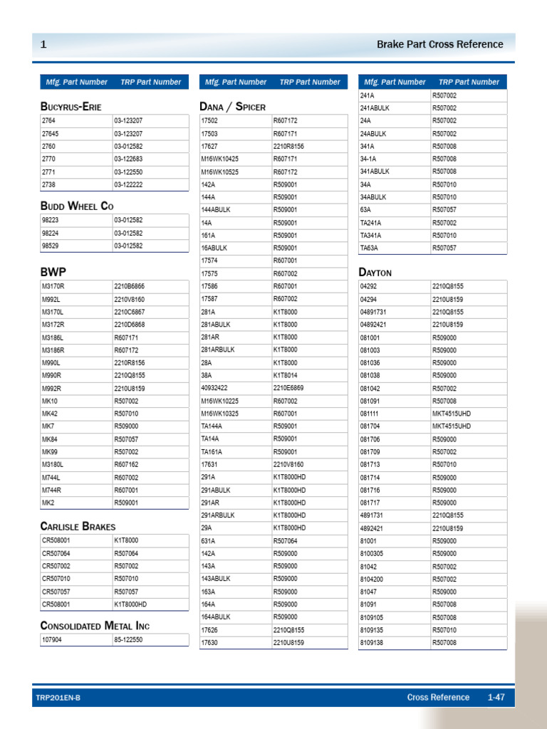 Cat Trailer 1 Trailer Catalog en Part55 | PDF