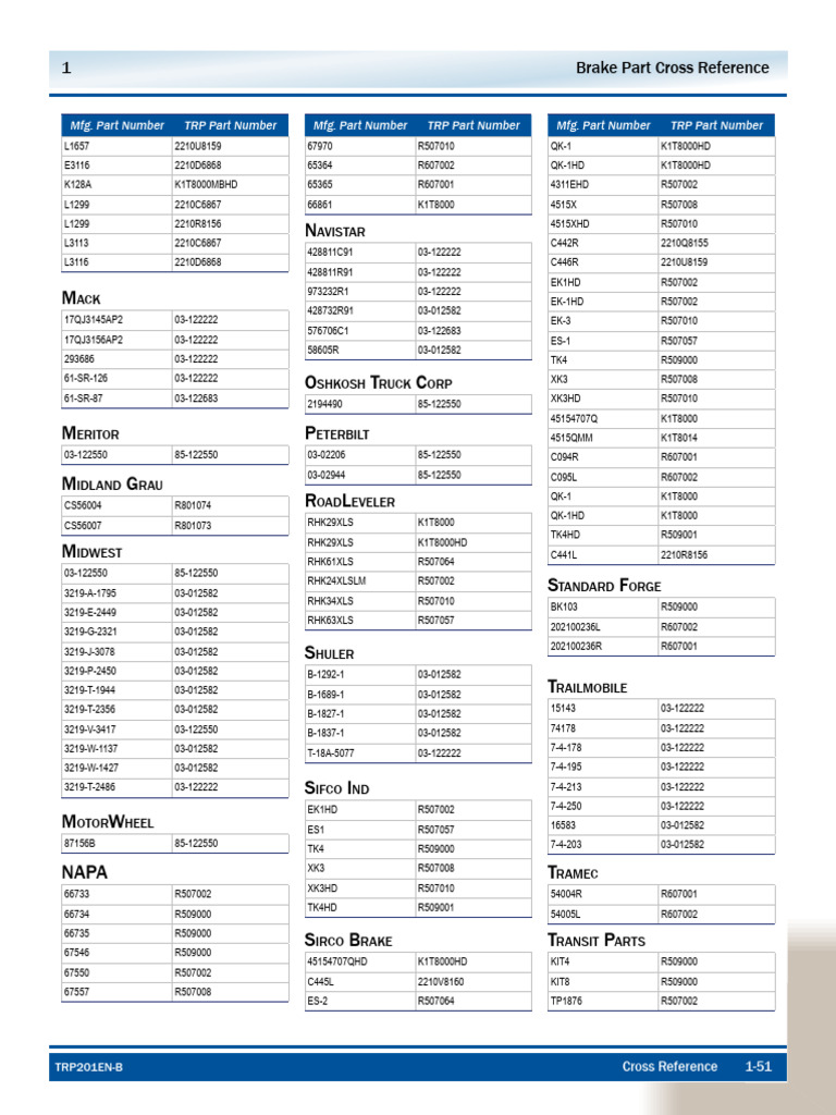Cat Trailer 1 Trailer Catalog en Part59 | PDF | Motor Vehicle | Wheeled Vehicles