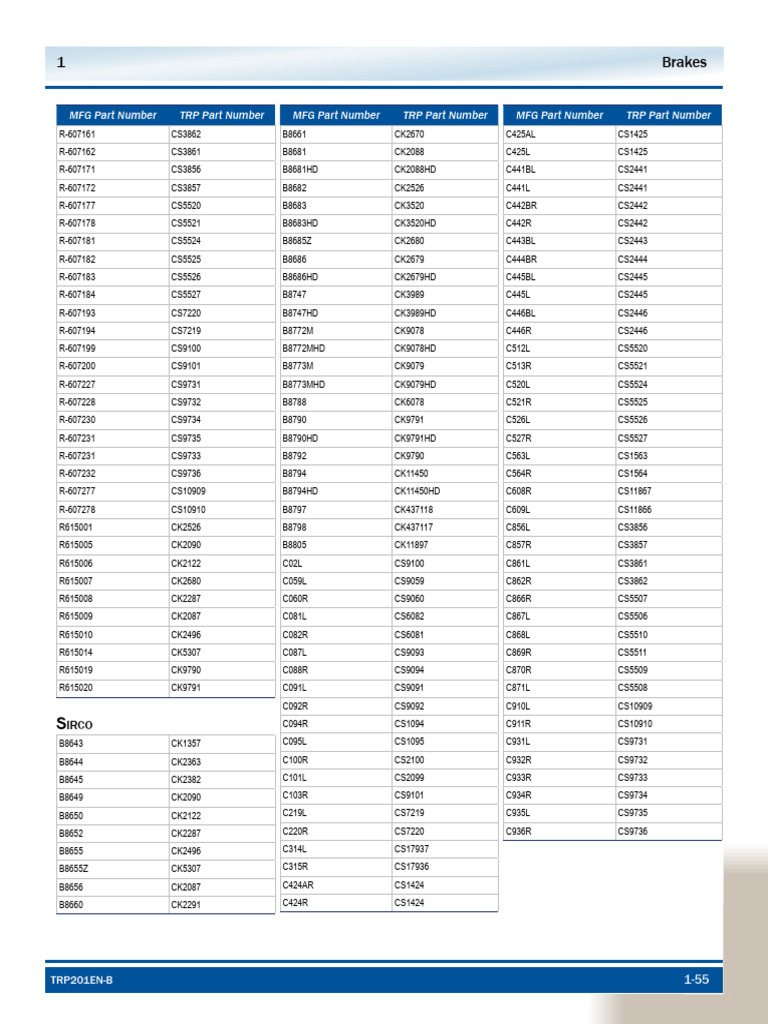Brake Parts Reference Guide | PDF | Technology & Engineering