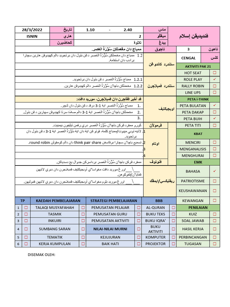 Template Al Quran | PDF