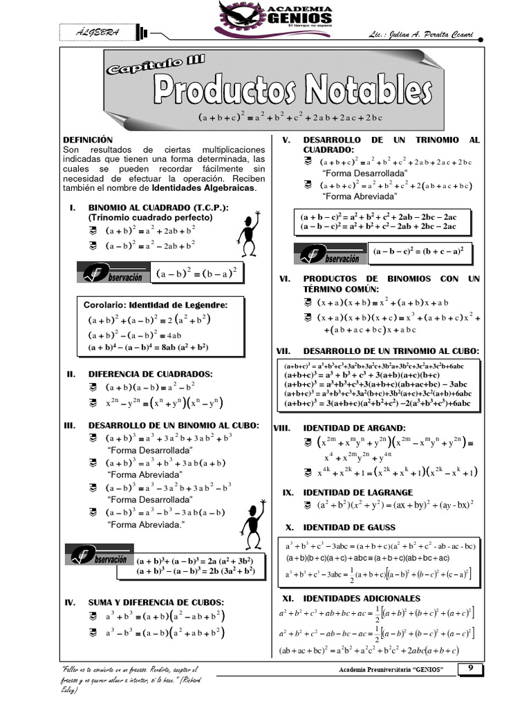 Productos Notables | PDF | Álgebra