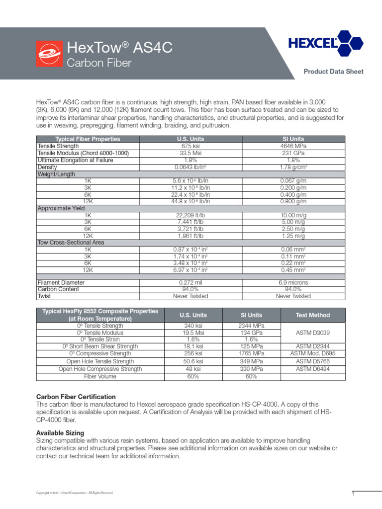AS4C Aerospace HexTow 231GPa | PDF | Fibers | Materials