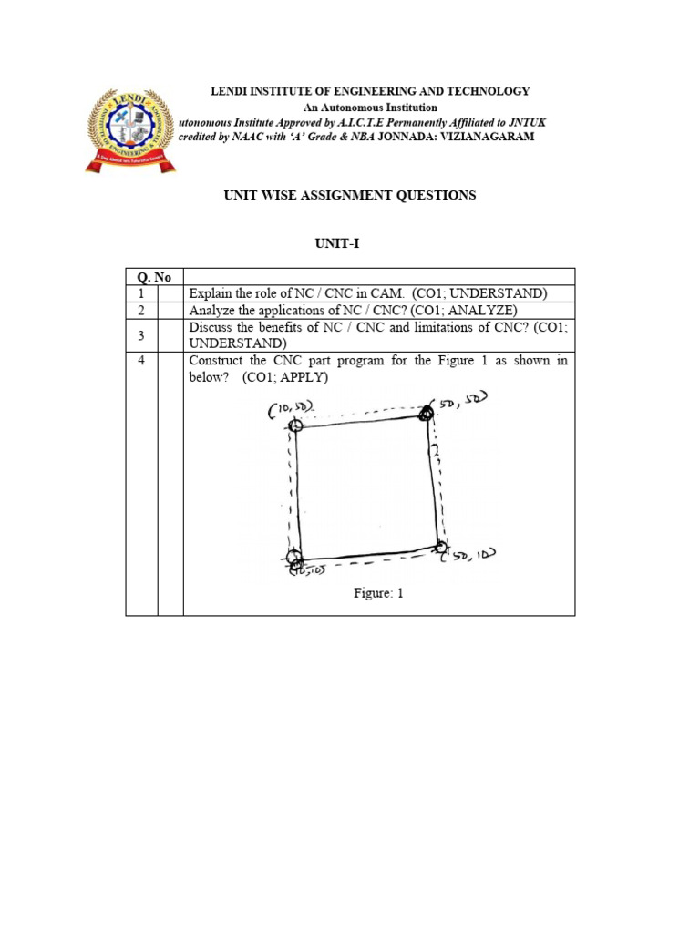 CNC ADC - Assignments | PDF | Numerical Control | Secondary Sector Of The Economy