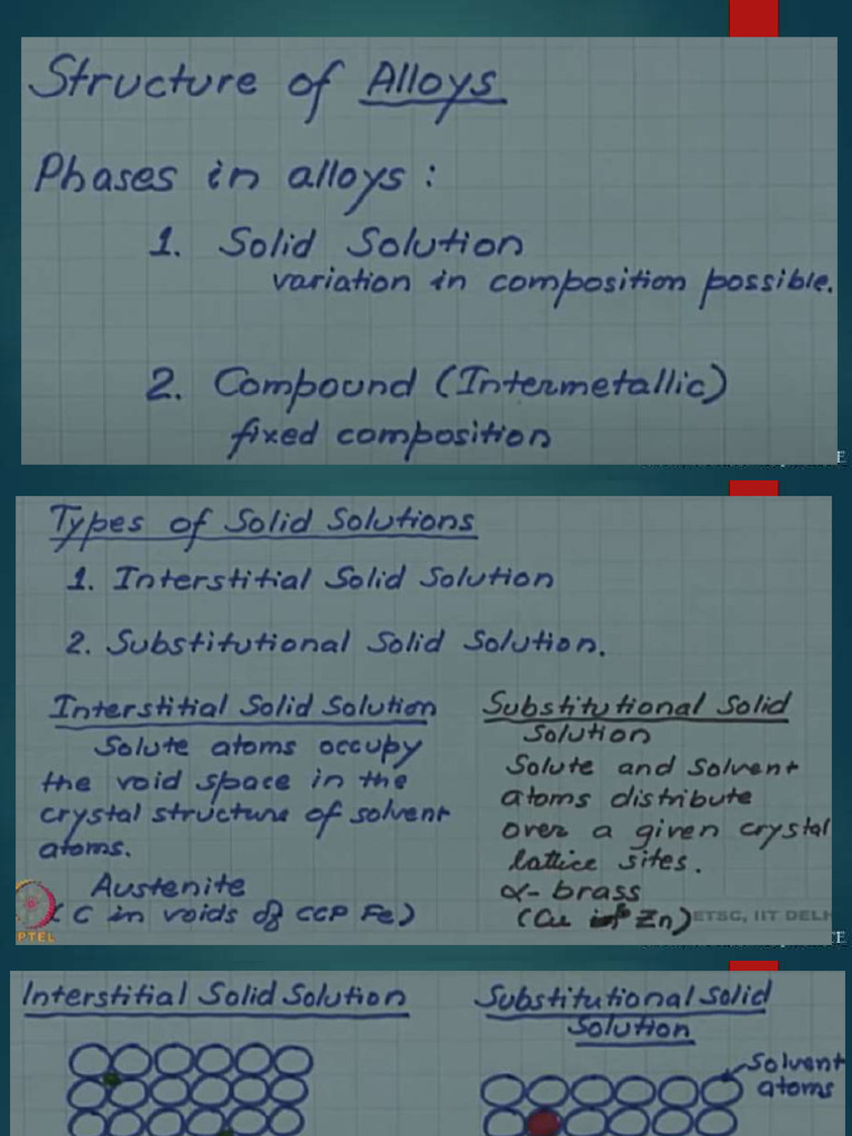 Solid Solutions | PDF