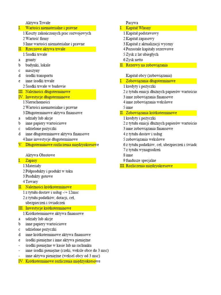 Ładniejszy Bilans by Emilian | PDF