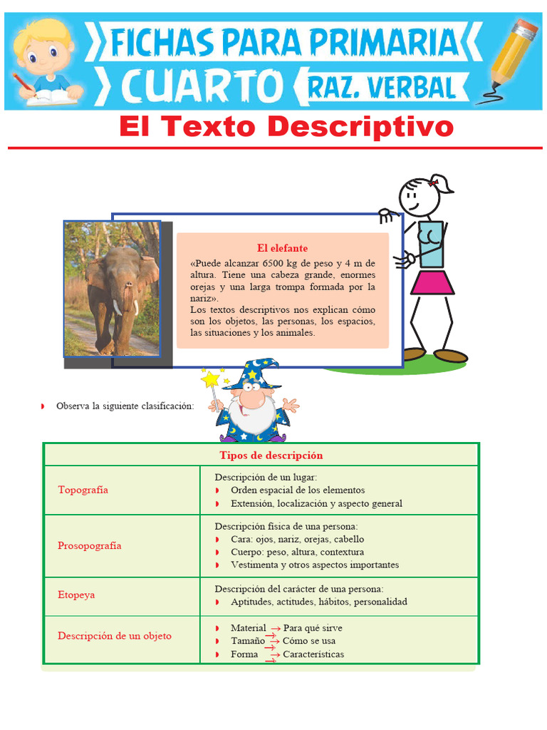 El-Texto-Descriptivo-para-Cuarto-Grado-de-Primariadd | PDF | Volcán | Magma