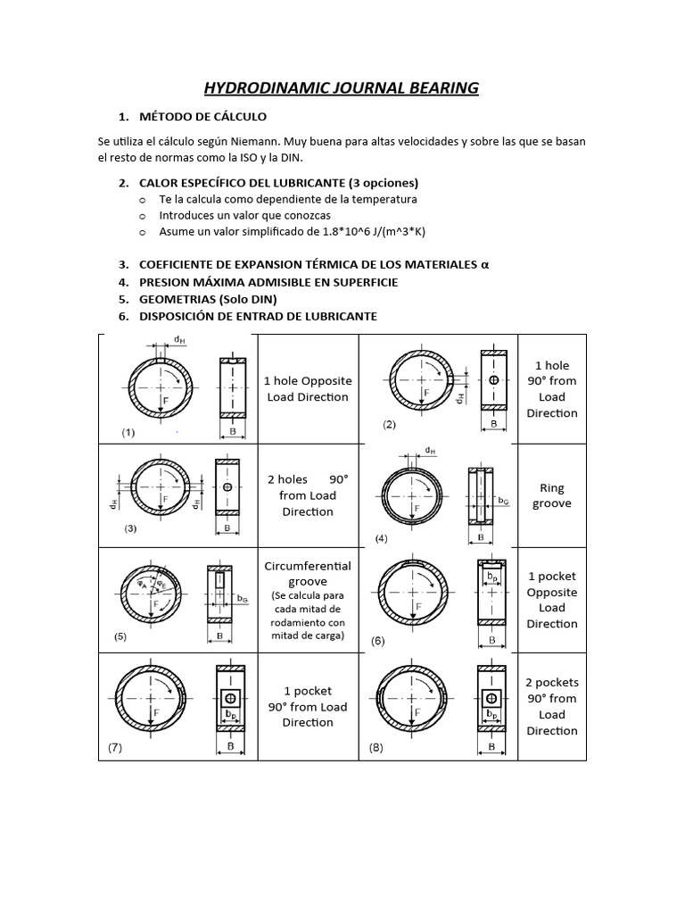 Hydrodinamic Journal Bearing | PDF | Calor | Física Aplicada e ...