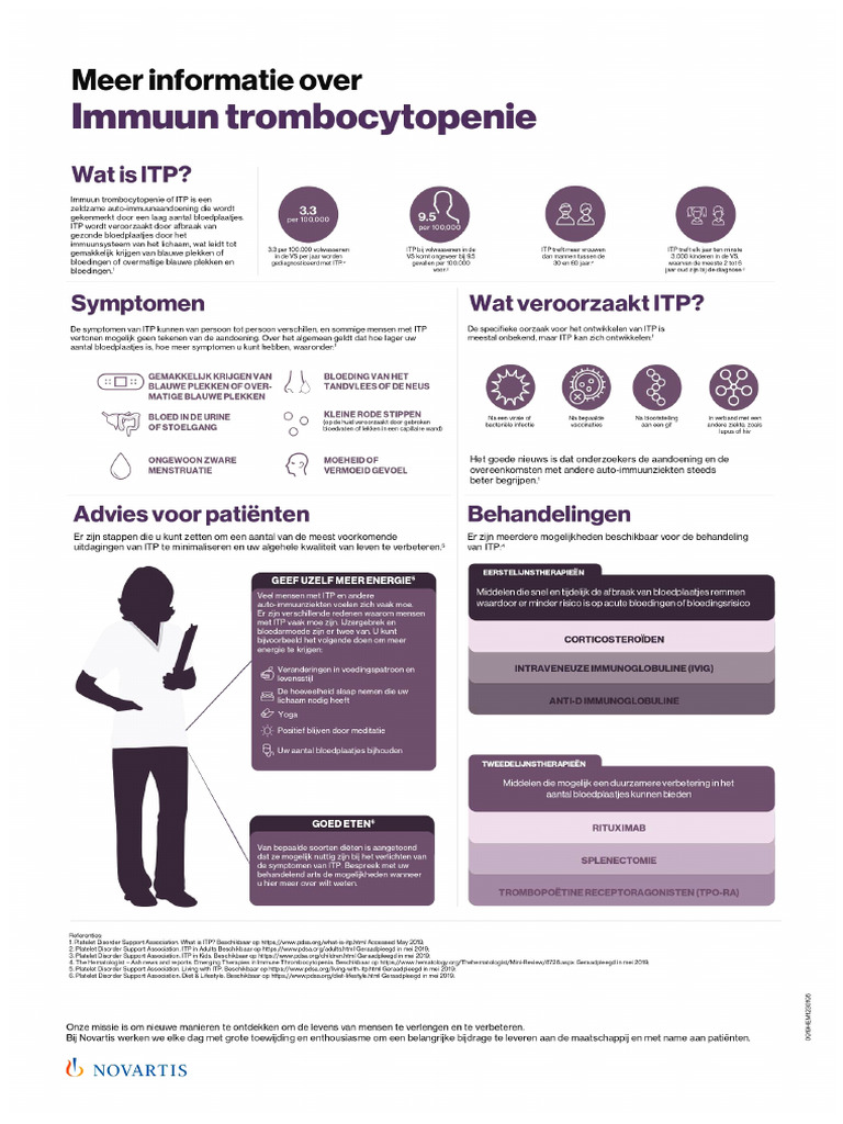 Immuun Trombocytopenie (ITP) Infographic Novartis | PDF