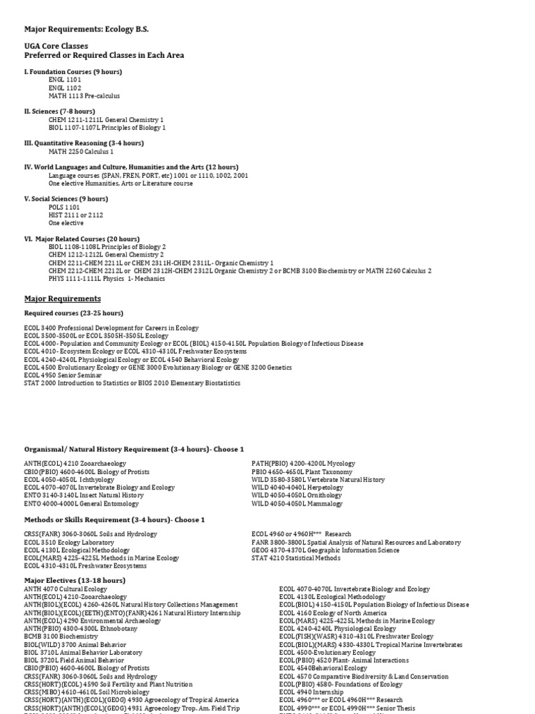 Ecology BS Major Required Courses June18 2015 | PDF | Ecology | Geography