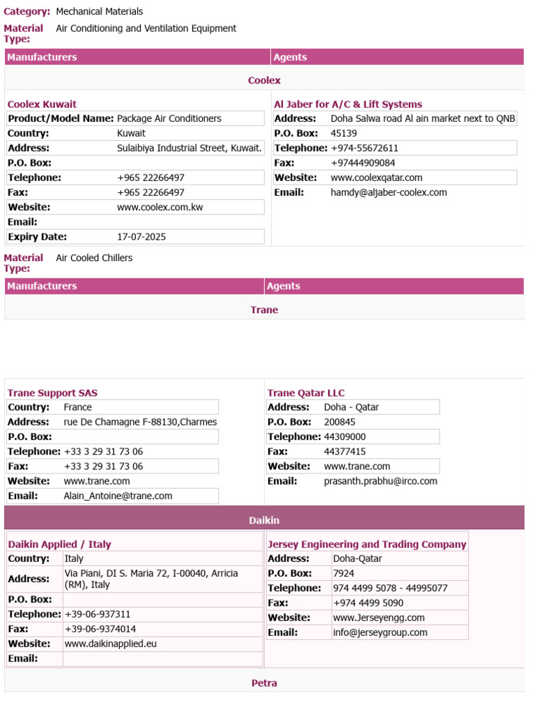 Ashghal Approved Vendor List | PDF | Air Conditioning | Manufactured Goods Ashghal Approved Vendor List | PDF | Air Conditioning | Manufactured Goods