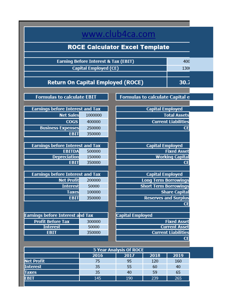 ROCE Excel Template | PDF | Interest | Investing