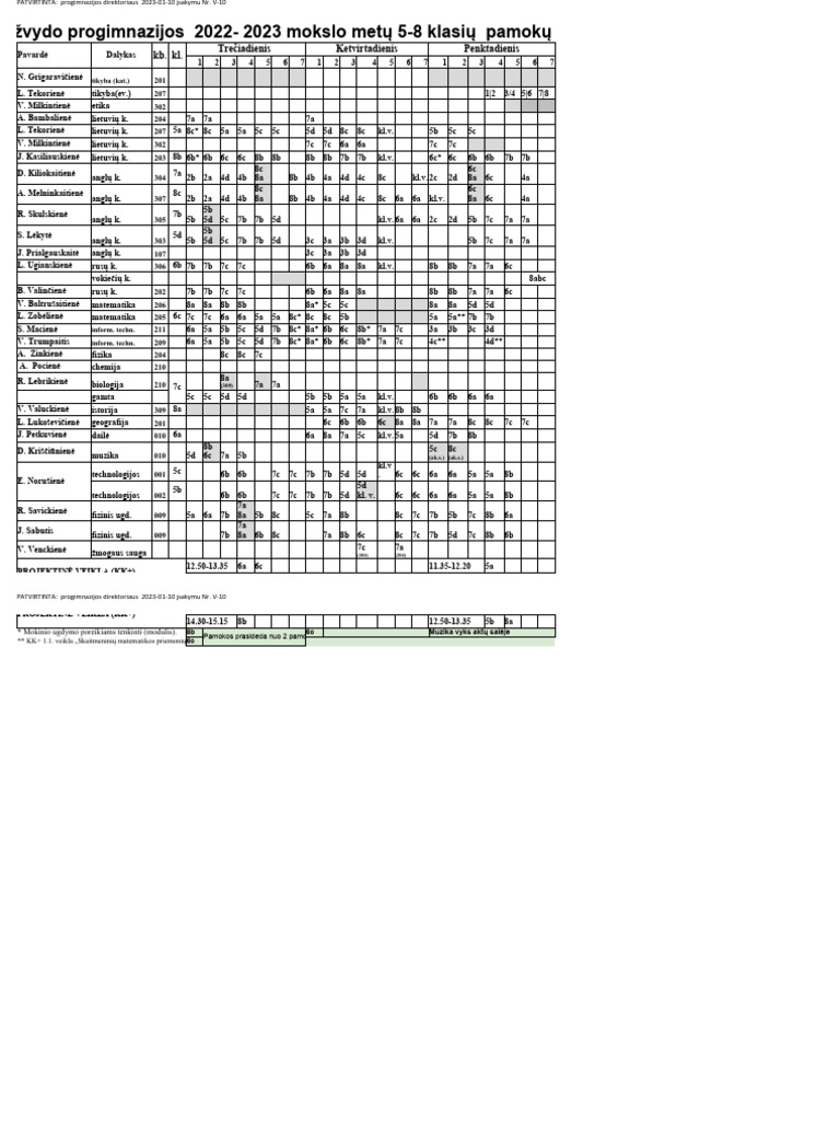Tvarkarastis - Balandzio 5-7 D. | PDF