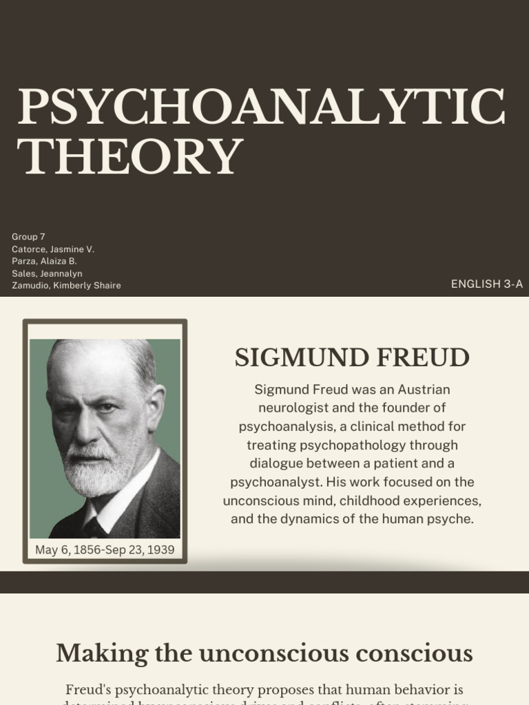 PSYCHOANALYSIS | PDF | Id | Psychoanalysis