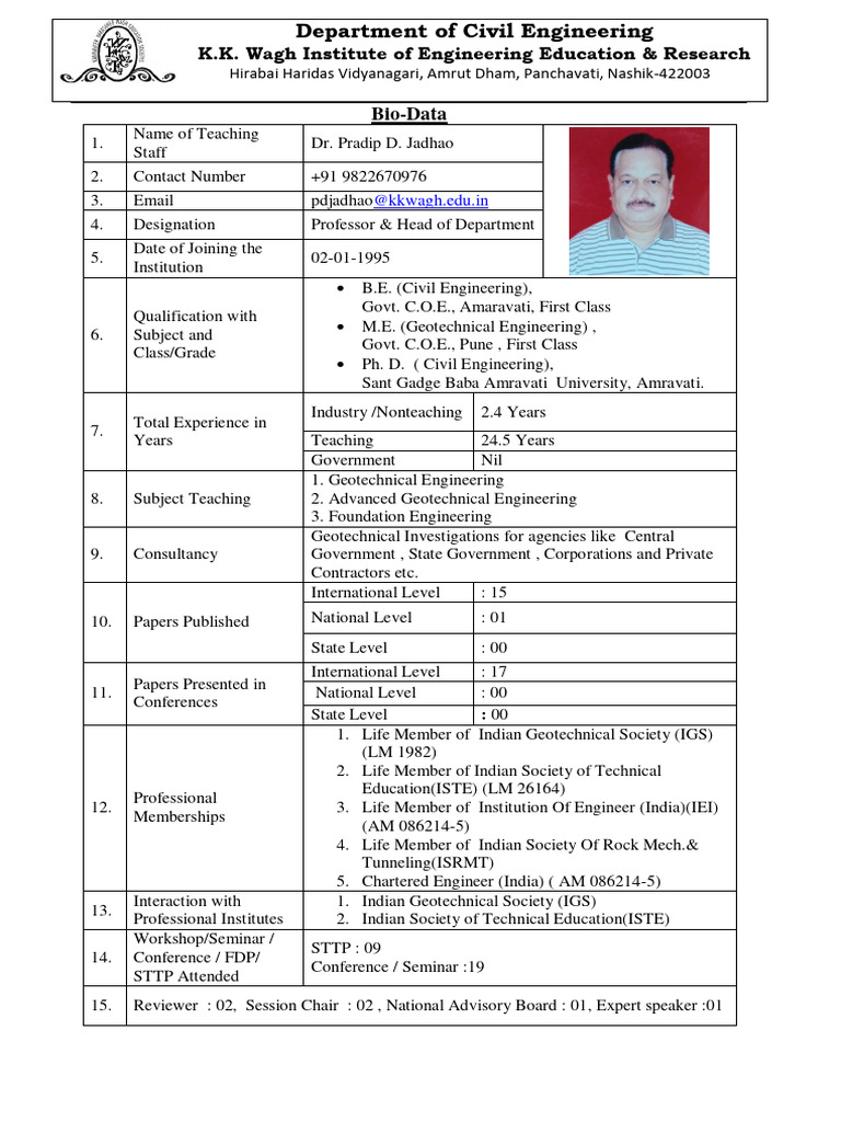 1 Page Biodata Prof. Dr. Pradip D. Jadhao | PDF | Vocational Education ...