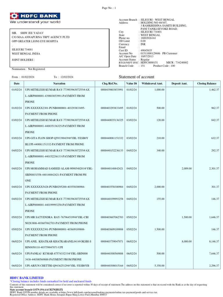 Acct Statement - XX1296 - 12022024 | PDF | Business | Banking