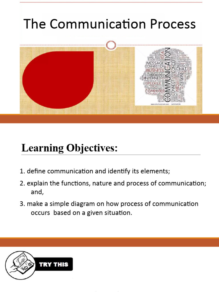 Understanding the Communication Process | PDF | Communication ...