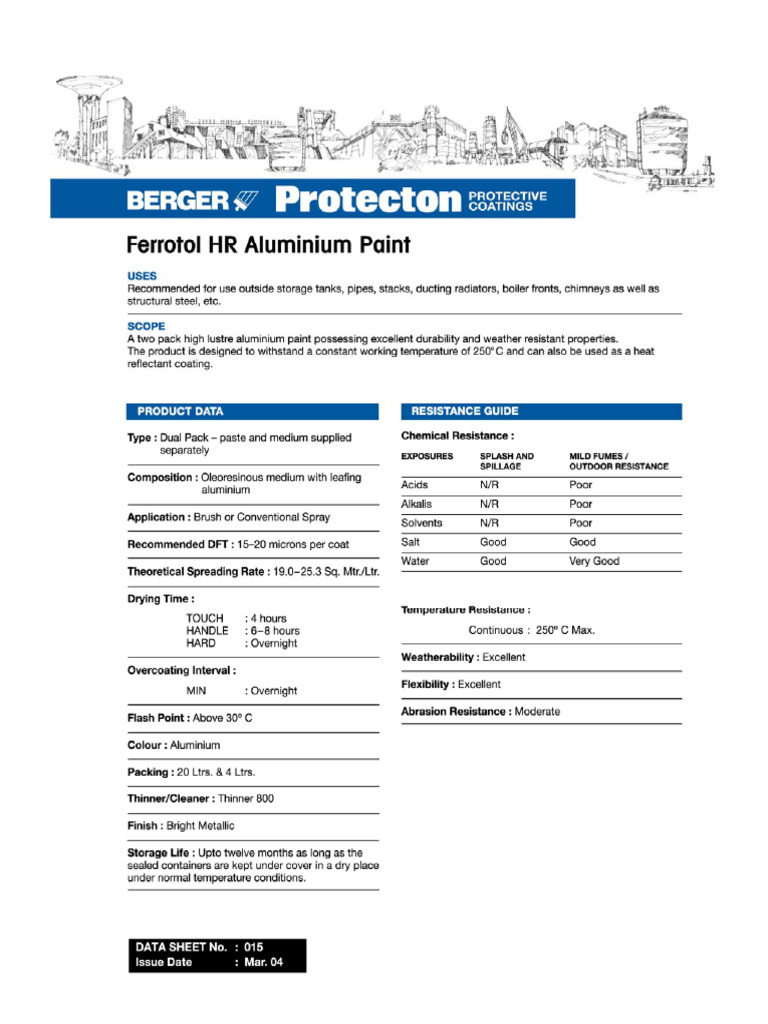 Berger Aluminium Paint | PDF