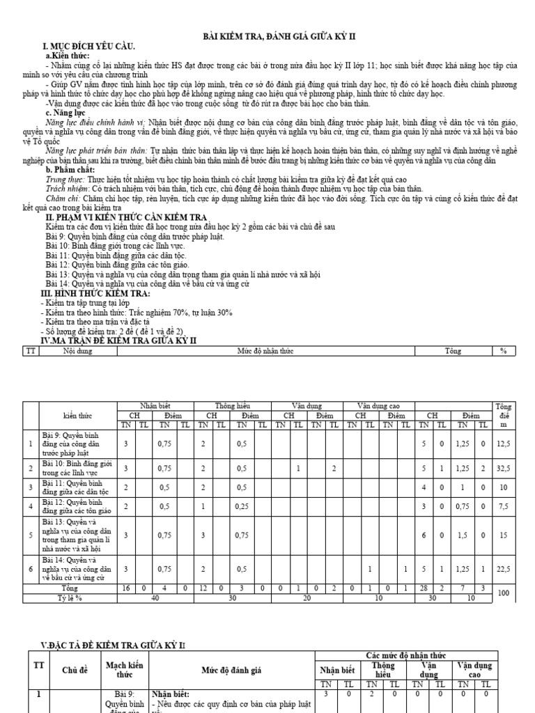 2 - KNTT - K11 - ĐỀ GK2 (70%TN+30TL) (TỰ 11) | PDF