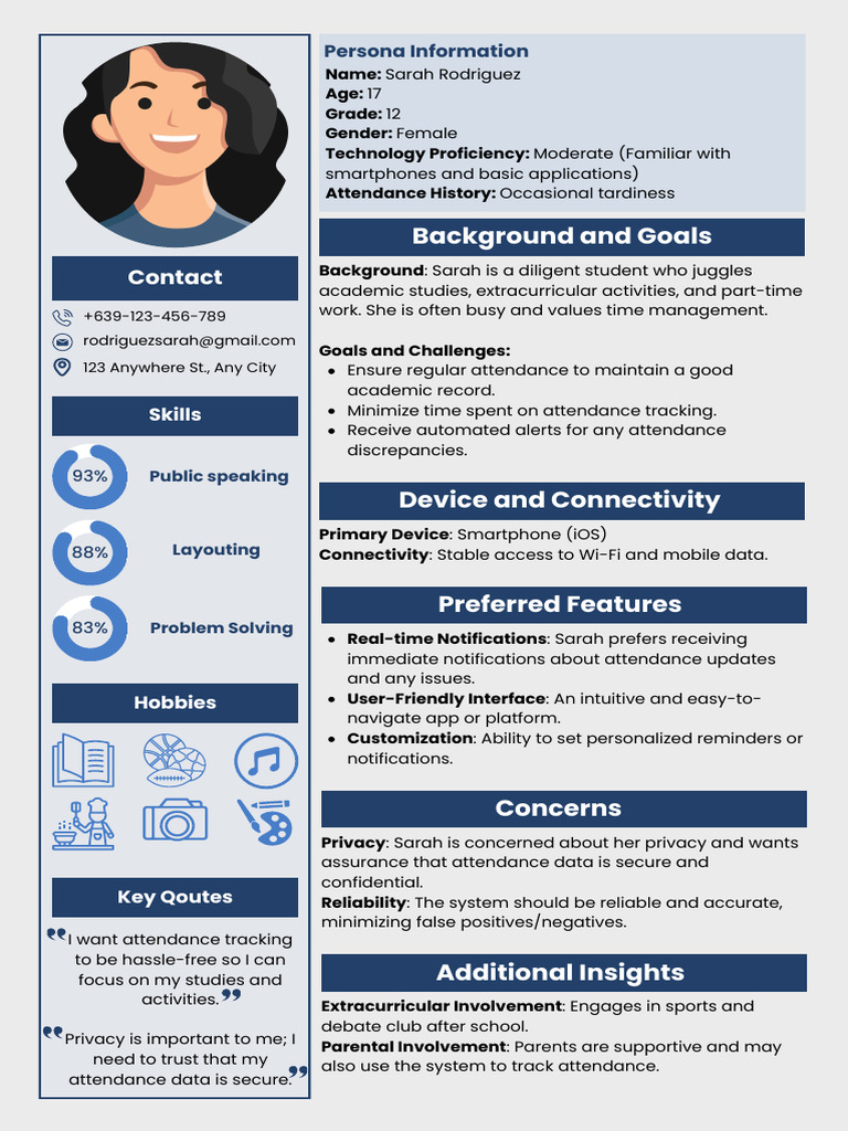 Customer Persona Template | PDF | Ios | Smartphone