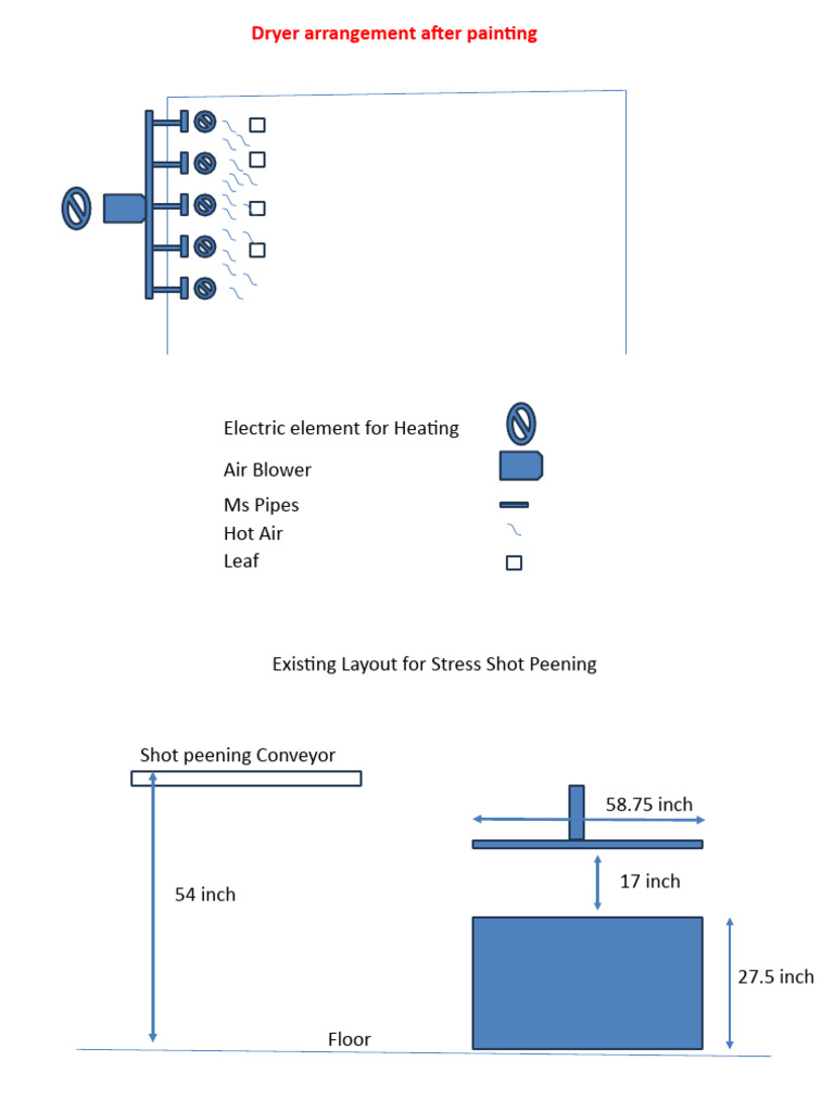 HT Process Validation-Ashish | PDF | Thermometer | Heat Treating