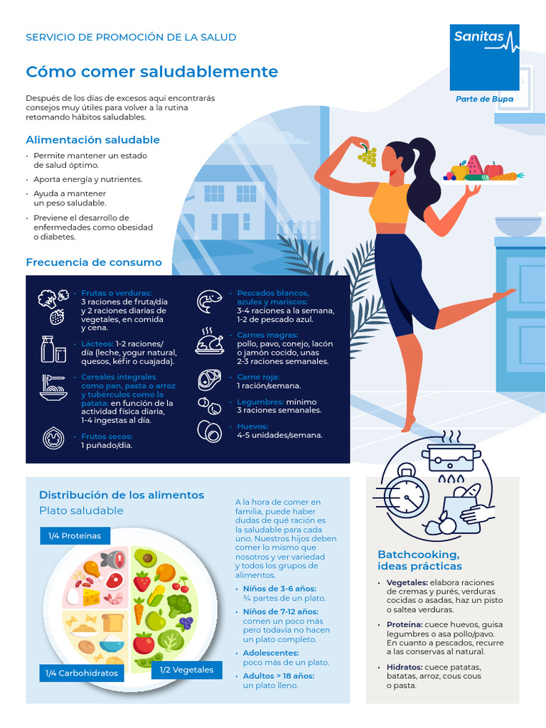 Como Comer Saludablemente | PDF | Vegetales | Alimentos